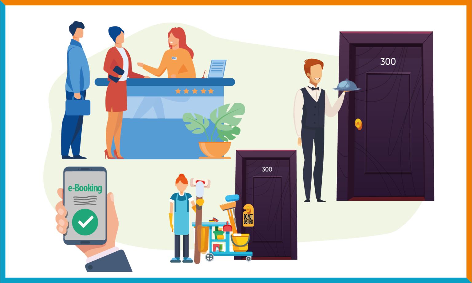 Front Office Management – Hotsoft